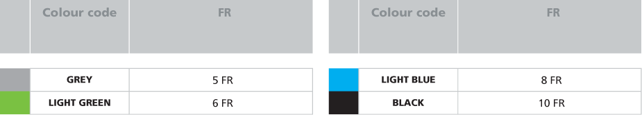 MEDIPRIM GmbH - Products